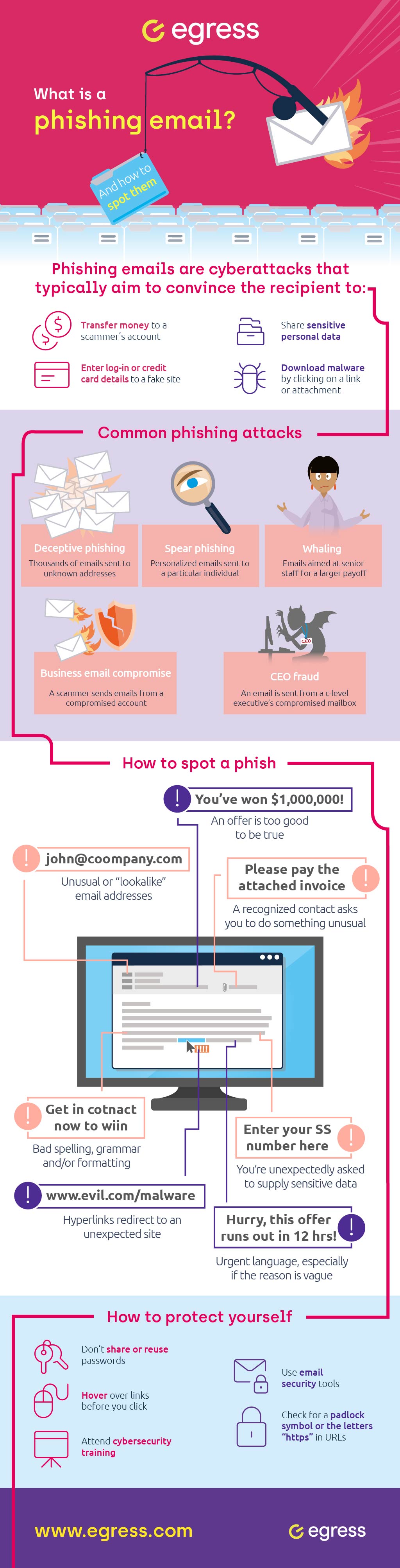 Egress – Emma Bowey