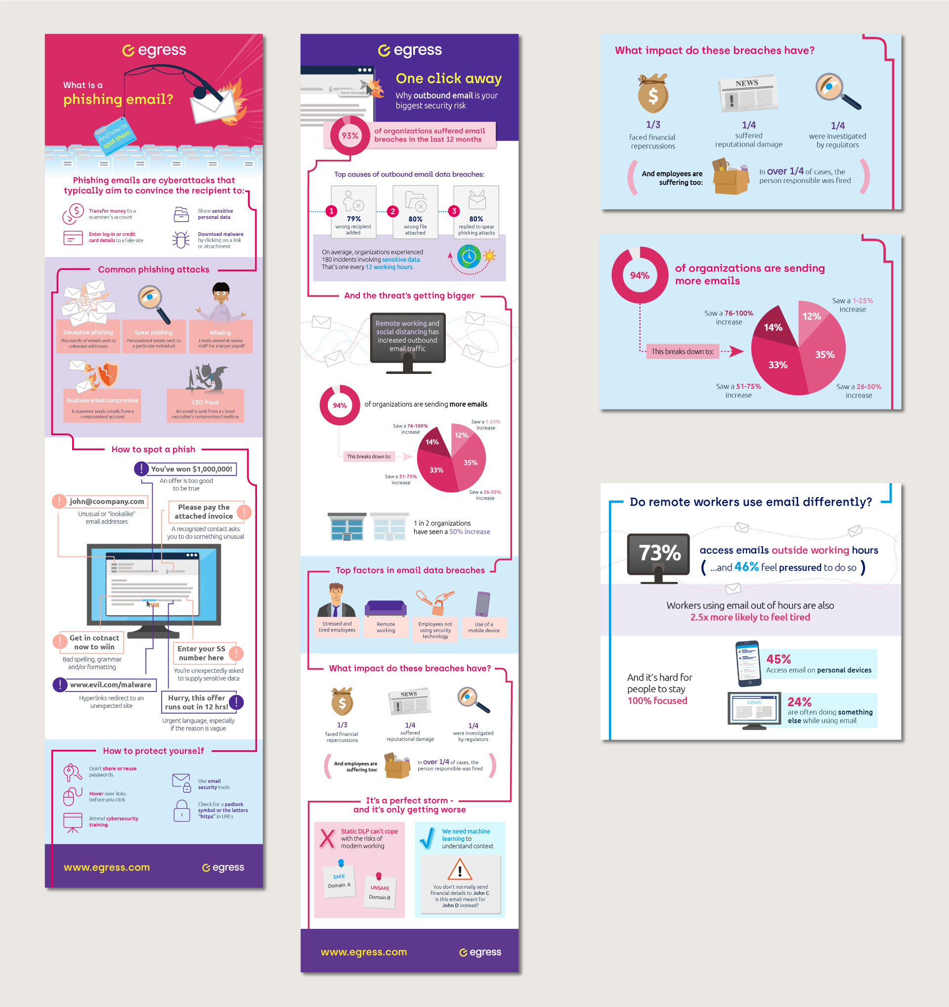 Egress – Emma Bowey